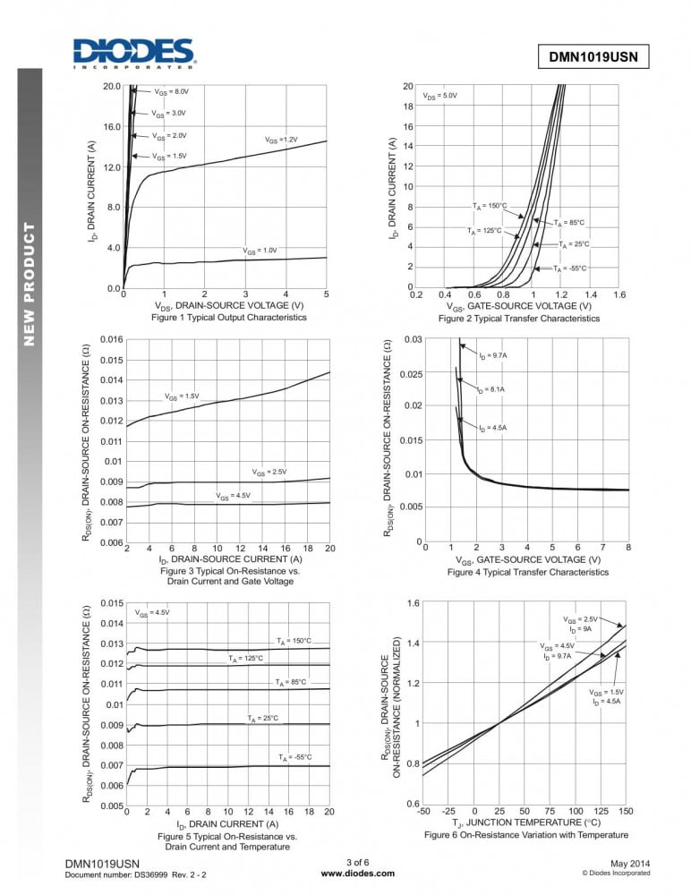 DMN1019USN-7 datasheet page 3
