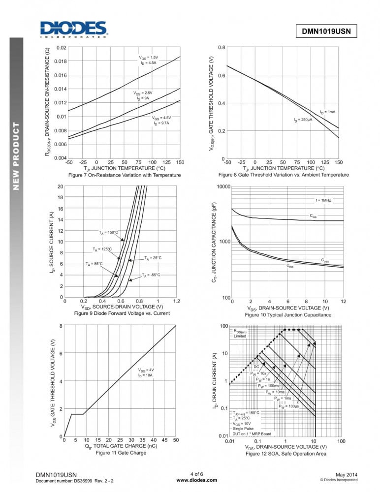 DMN1019USN-7 datasheet page 4