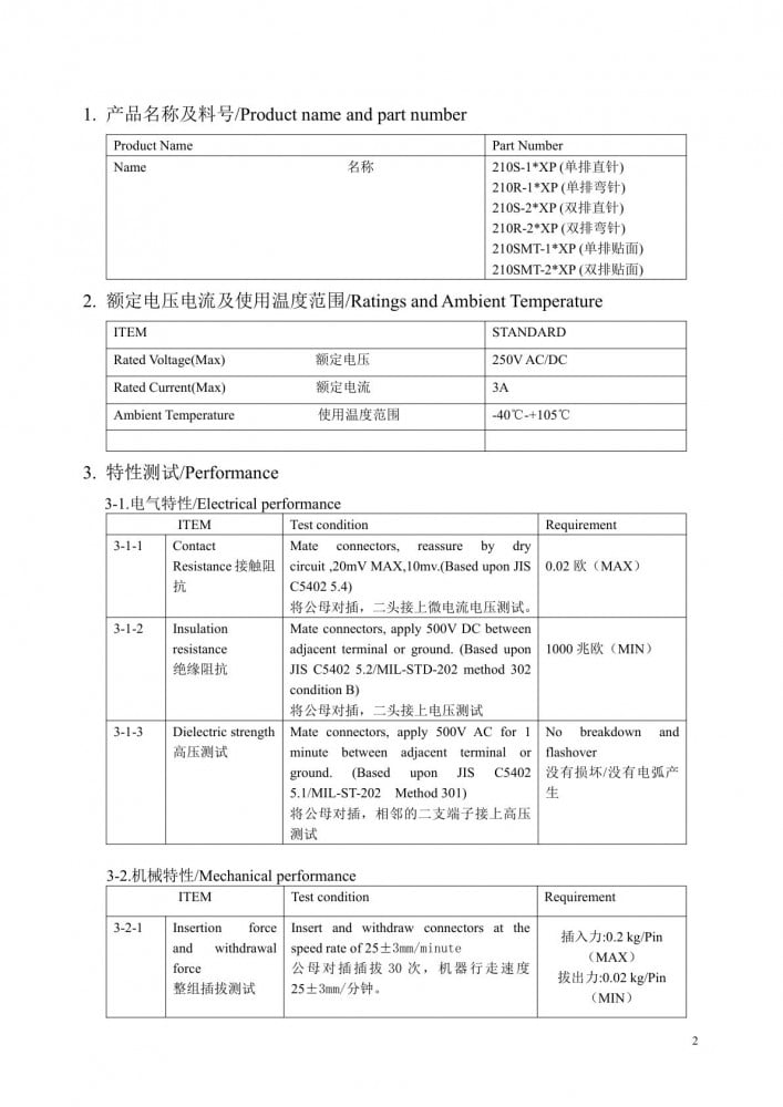 Ckmtw product specification page 4