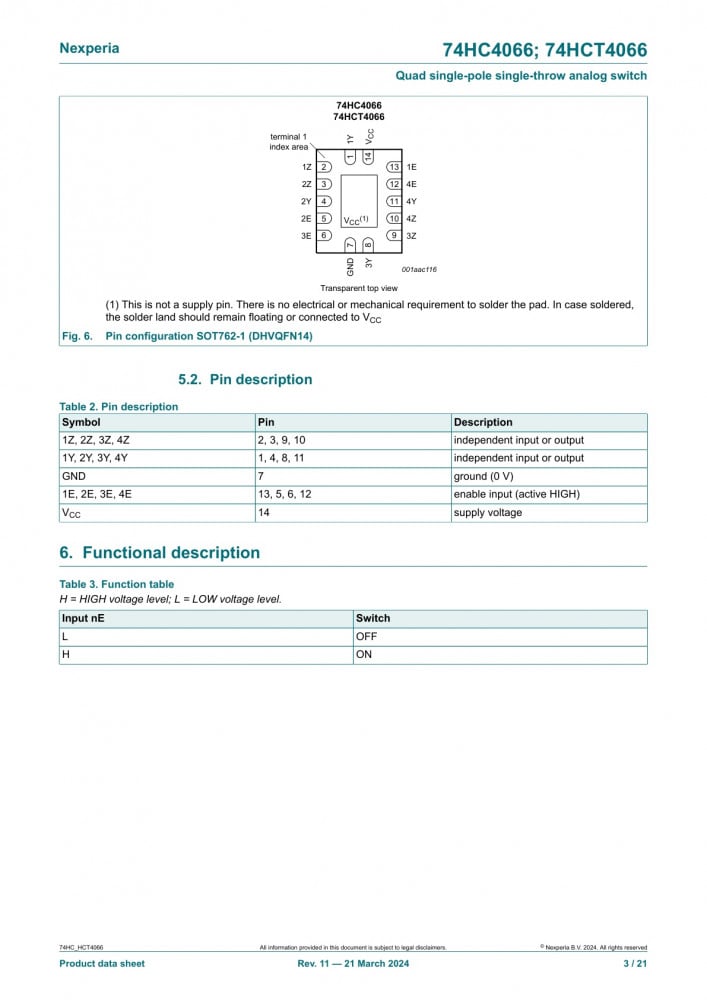 74HC4066 datasheet page 3