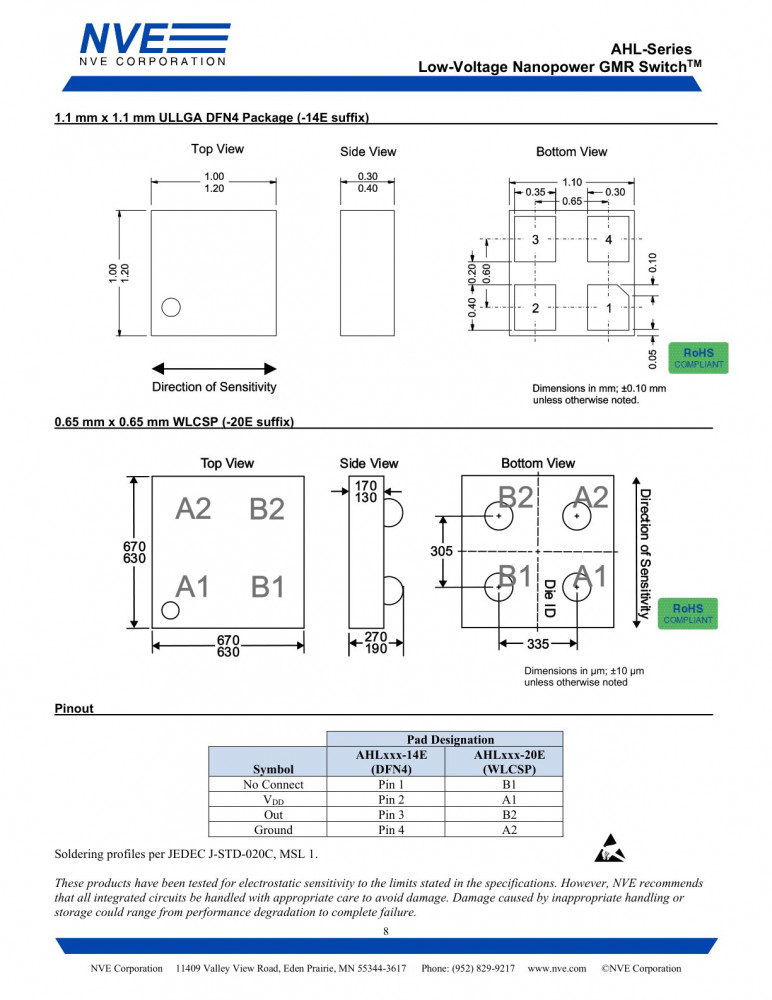 AHL-Series datasheet page 8