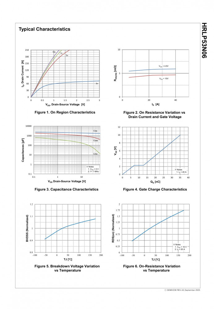 HRLP53N06 datasheet page 3
