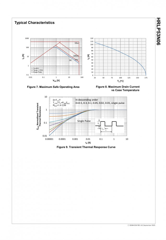 HRLP53N06 datasheet page 4