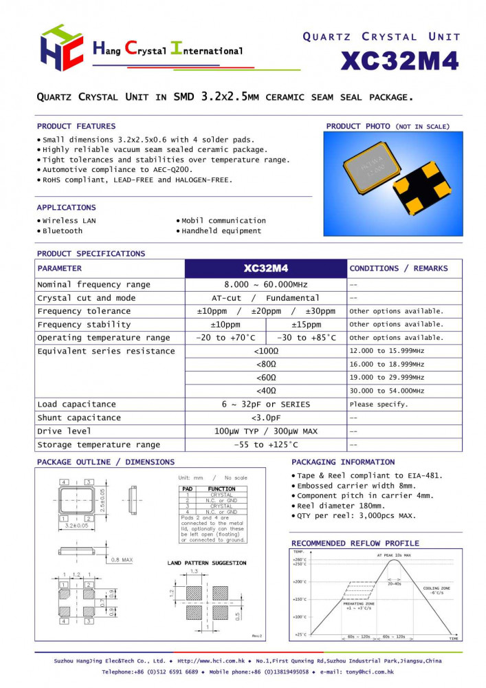 HCI XC32M4 datasheet page
