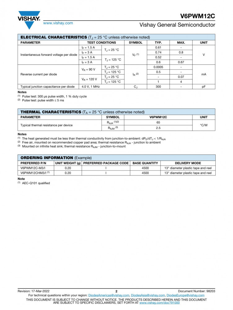 V6PWM12C datasheet page 2