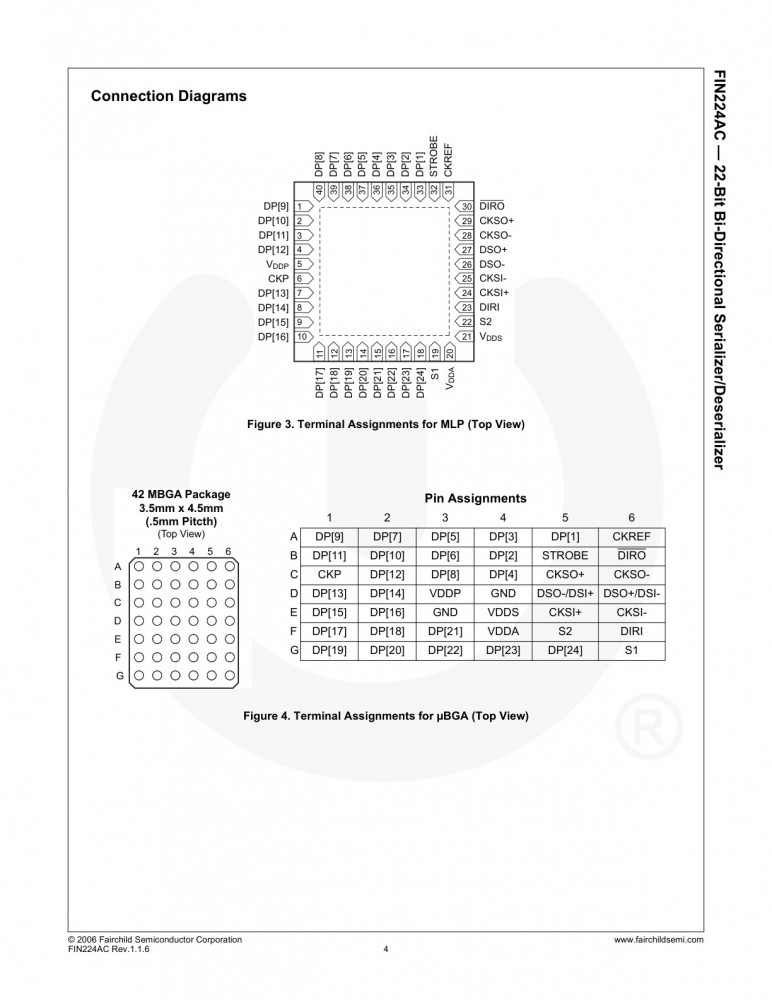 FIN224ACGFX technical document page 4