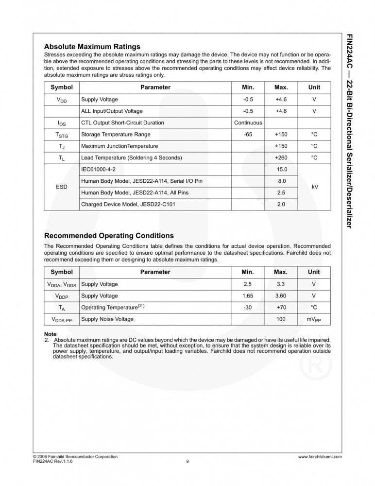 FIN224ACGFX technical document page 9