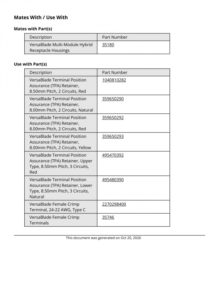 Product document page 3 for MOLEX 359659203