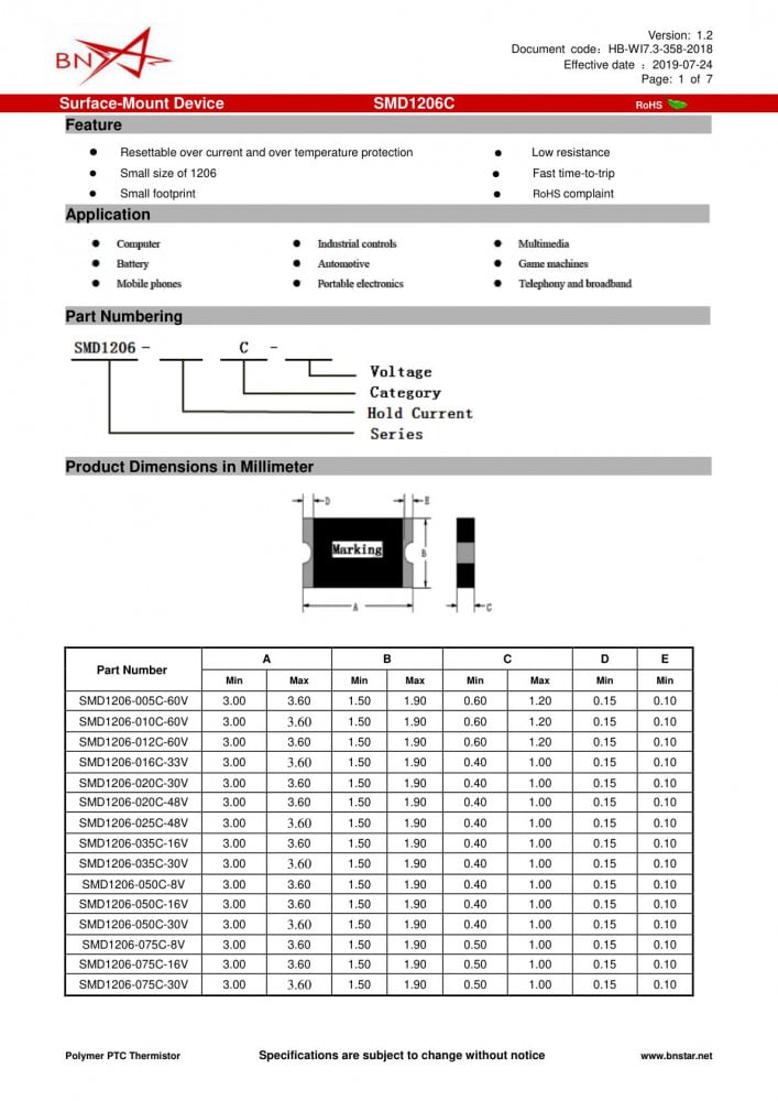 BNstar SMD1206C datasheet page 1