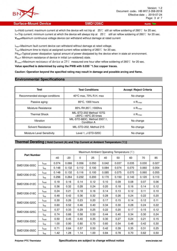 BNstar SMD1206C datasheet page 3