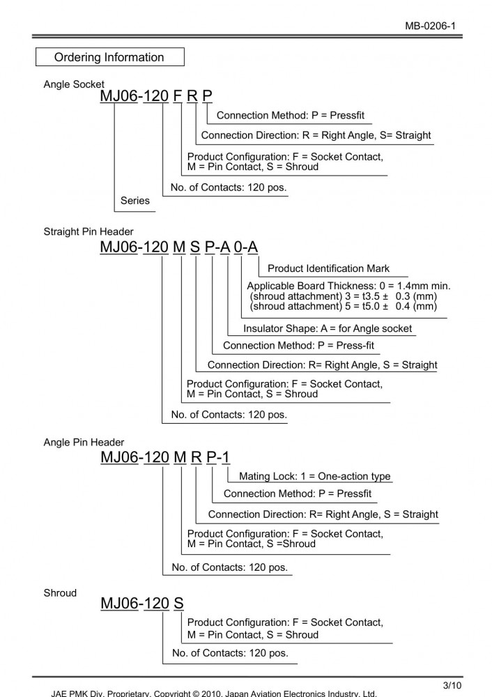 MJ06 Series document page 3
