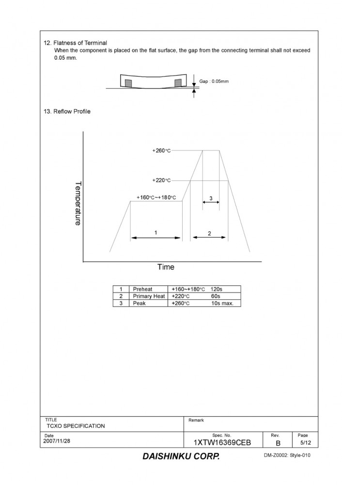 KDS DSB321SDA specification page 6