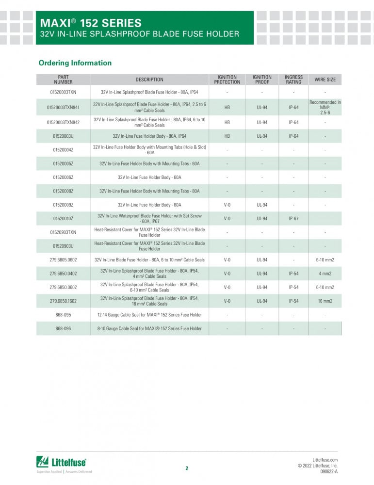 Littelfuse MAXI 152 Series technical document page 2