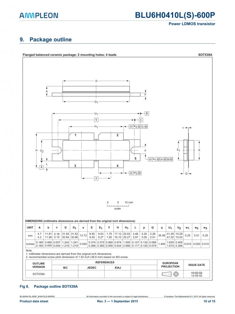 BLU6H0410L-600P datasheet page 10