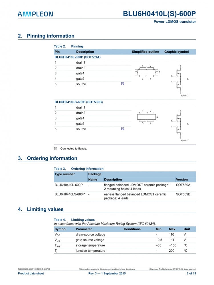 BLU6H0410L-600P datasheet page 2