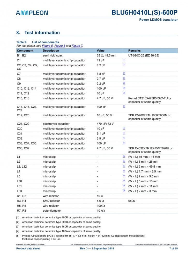 BLU6H0410L-600P datasheet page 7