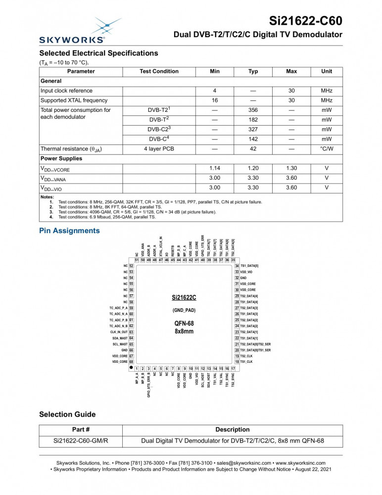 SI21622-C60-GM technical document page 2