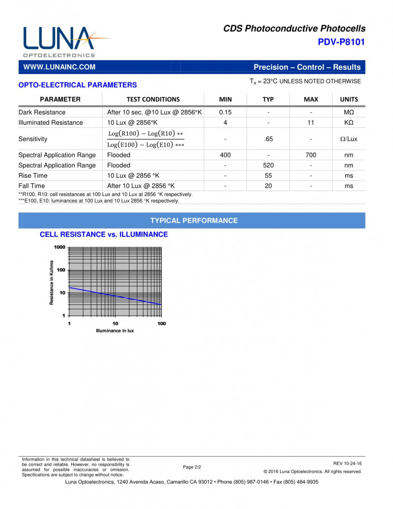PDV-P8101 technical document, page 2
