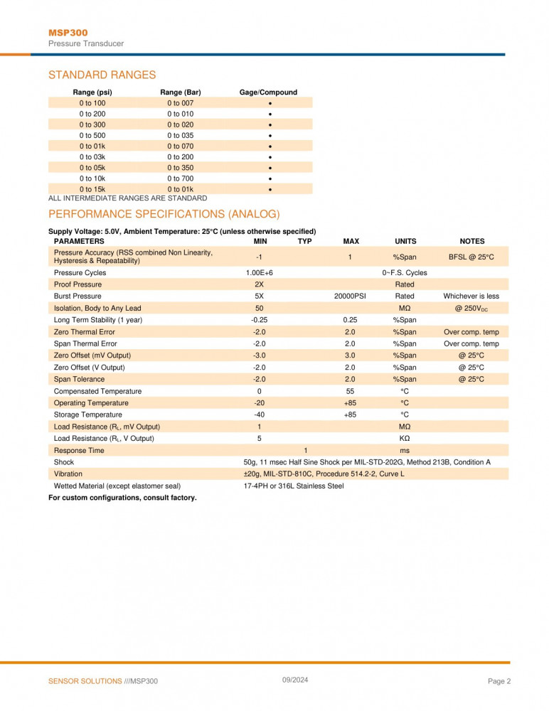 MSP300 datasheet page 2