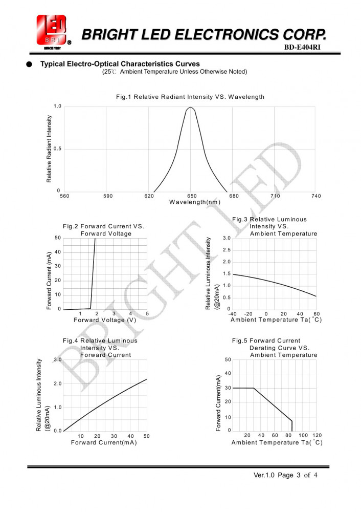 BD-E404RI technical document image 3
