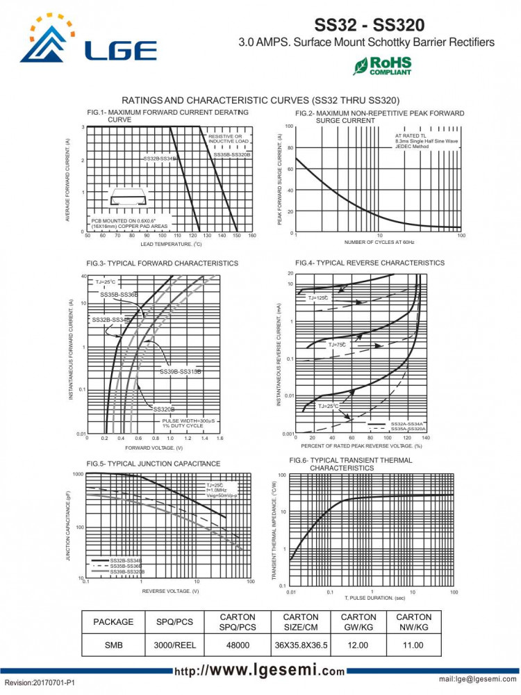 LGE SS36 datasheet page 2