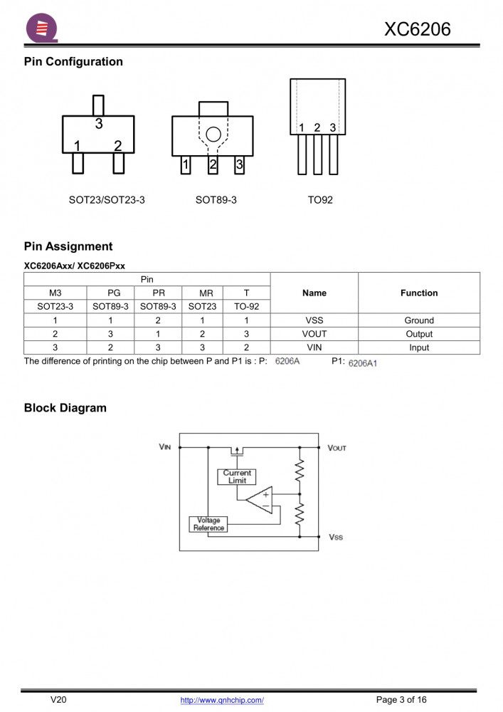 XC6206 datasheet page 2