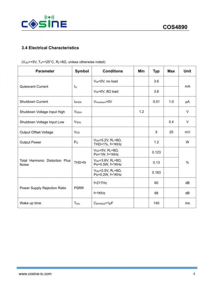 COS4890SR datasheet page 4