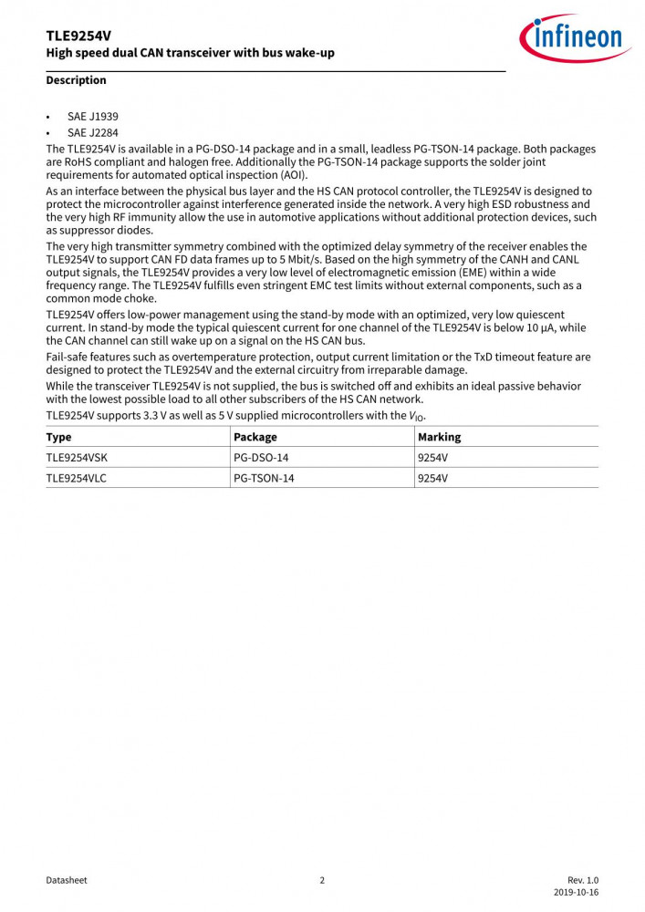 TLE9254VLC datasheet page 2