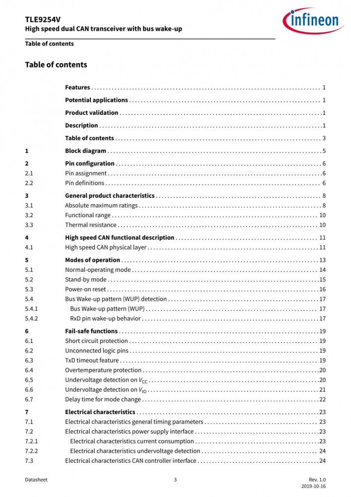 TLE9254VLC datasheet page 3