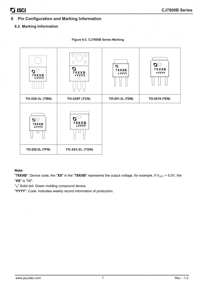 CJ7800B datasheet page 7