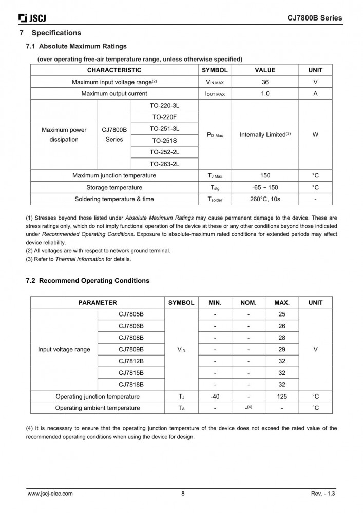 CJ7800B datasheet page 8