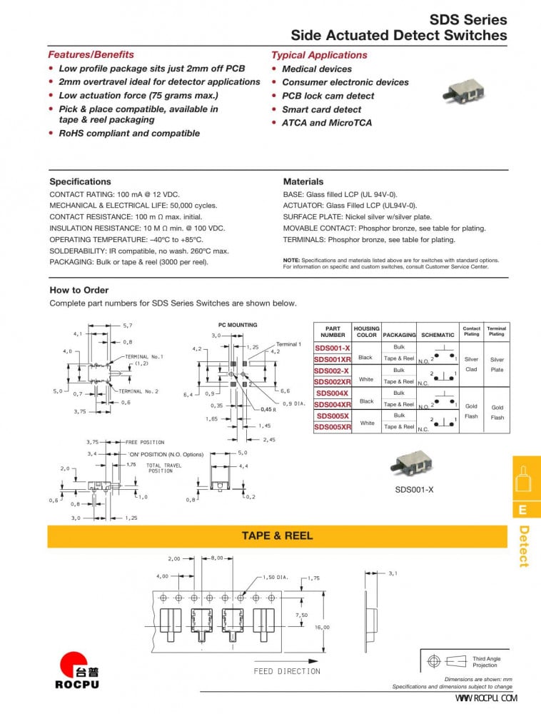 ROCPU SDS001-X technical document preview