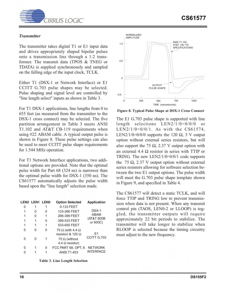 CS61577 technical document page 10
