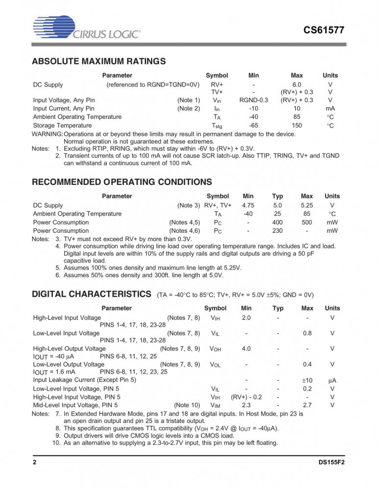 CS61577 technical document page 2