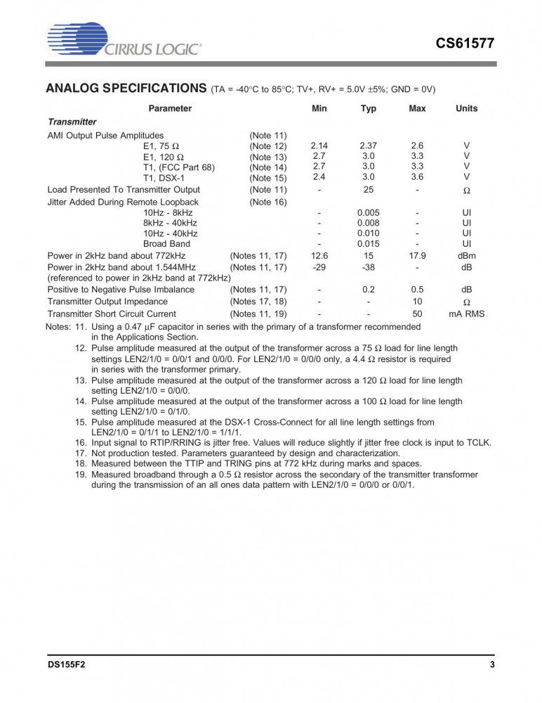 CS61577 technical document page 3