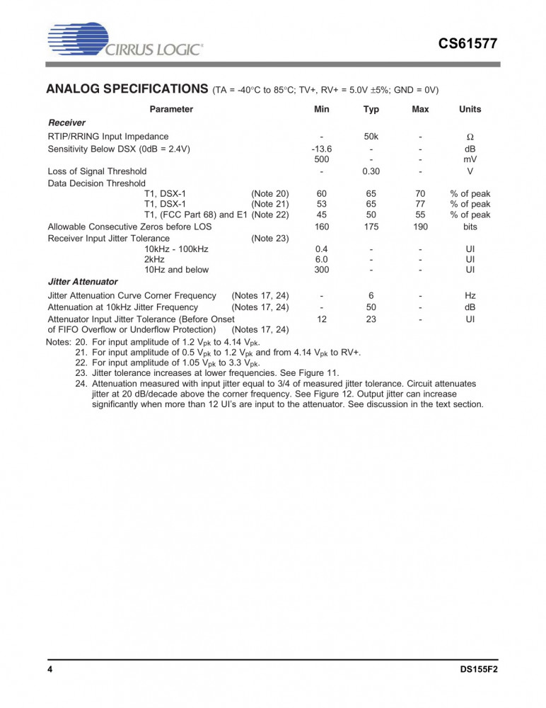 CS61577 technical document page 4