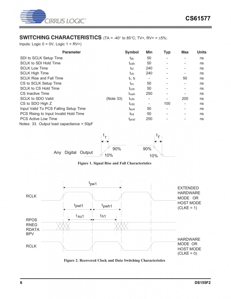 CS61577 technical document page 6