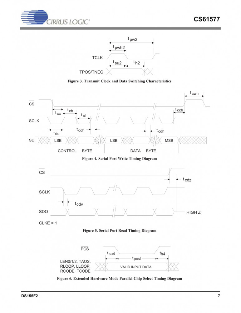 CS61577 technical document page 7