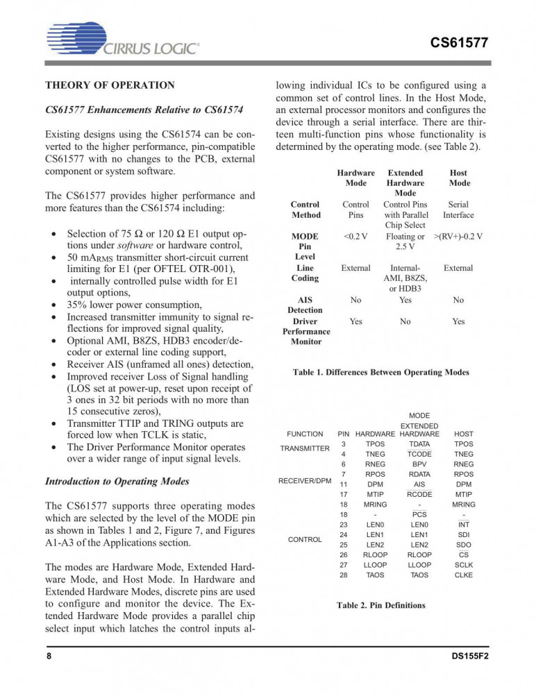 CS61577 technical document page 8