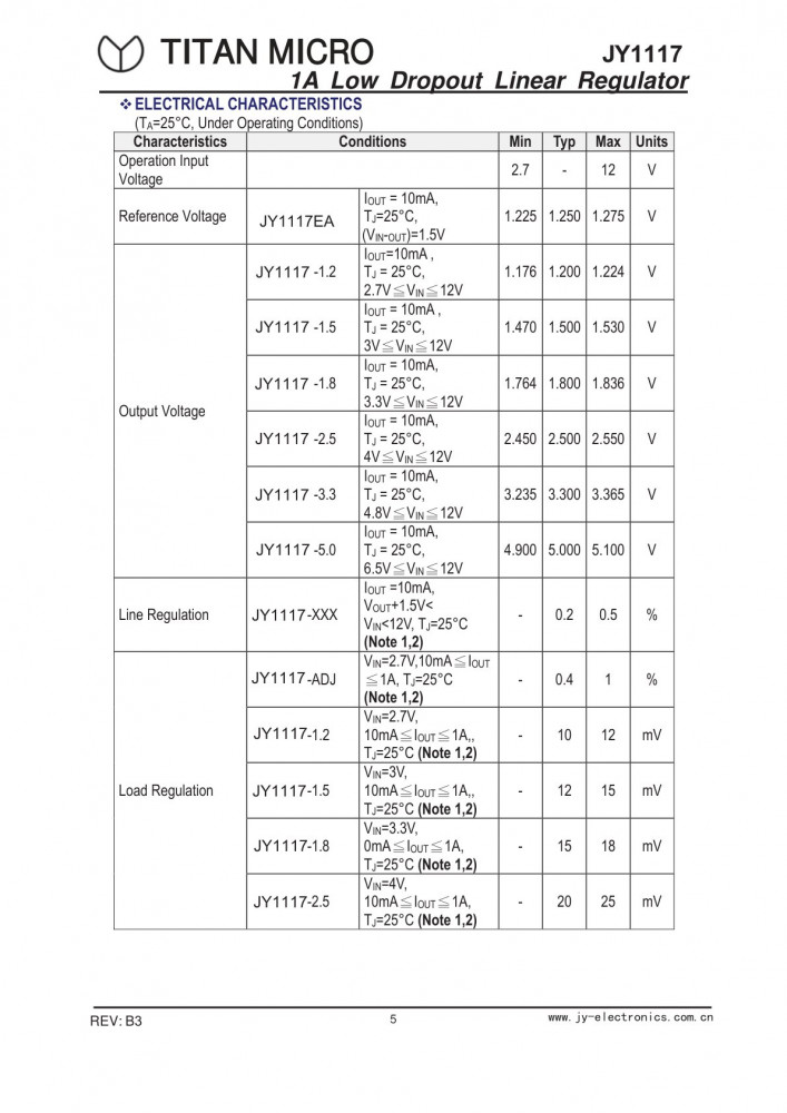 JY1117 datasheet page 5