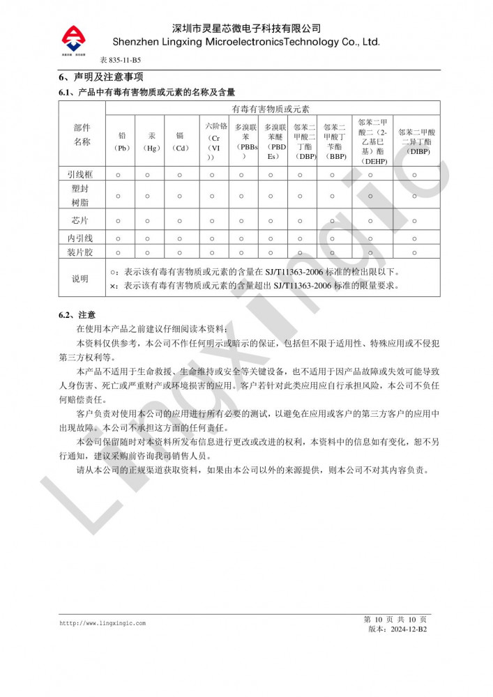 TL072CDR(LX) datasheet page 10