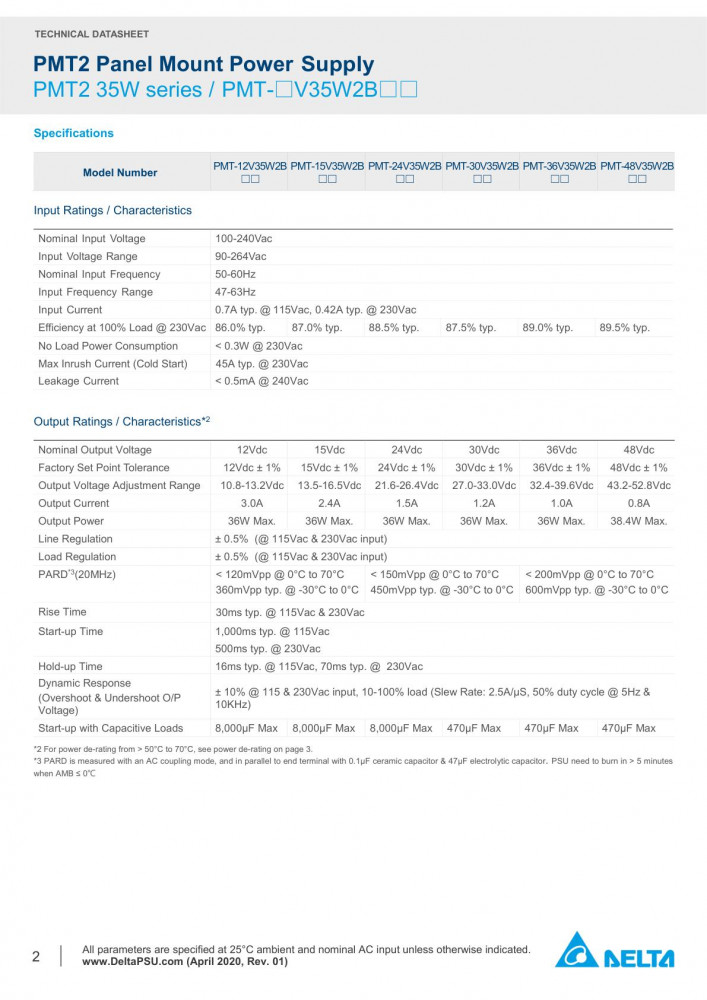 DELTA PMT2 datasheet page 2