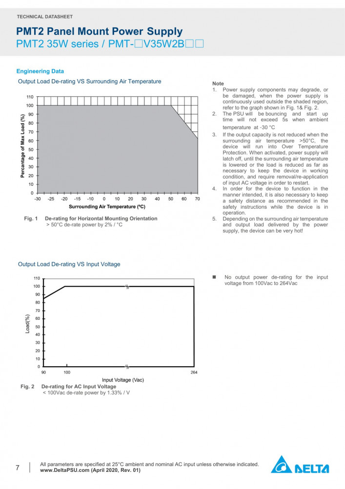 DELTA PMT2 datasheet page 7