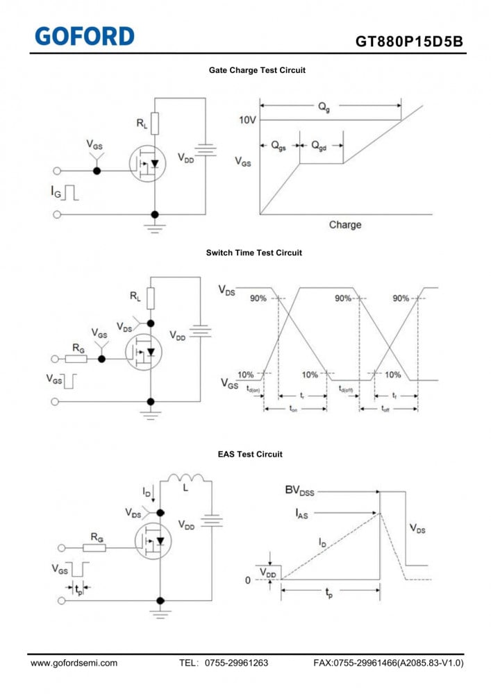 GT880P15D5B datasheet page 3