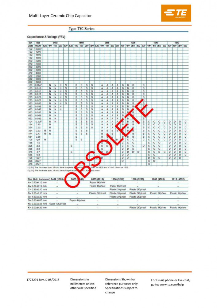 TYC series datasheet page 6