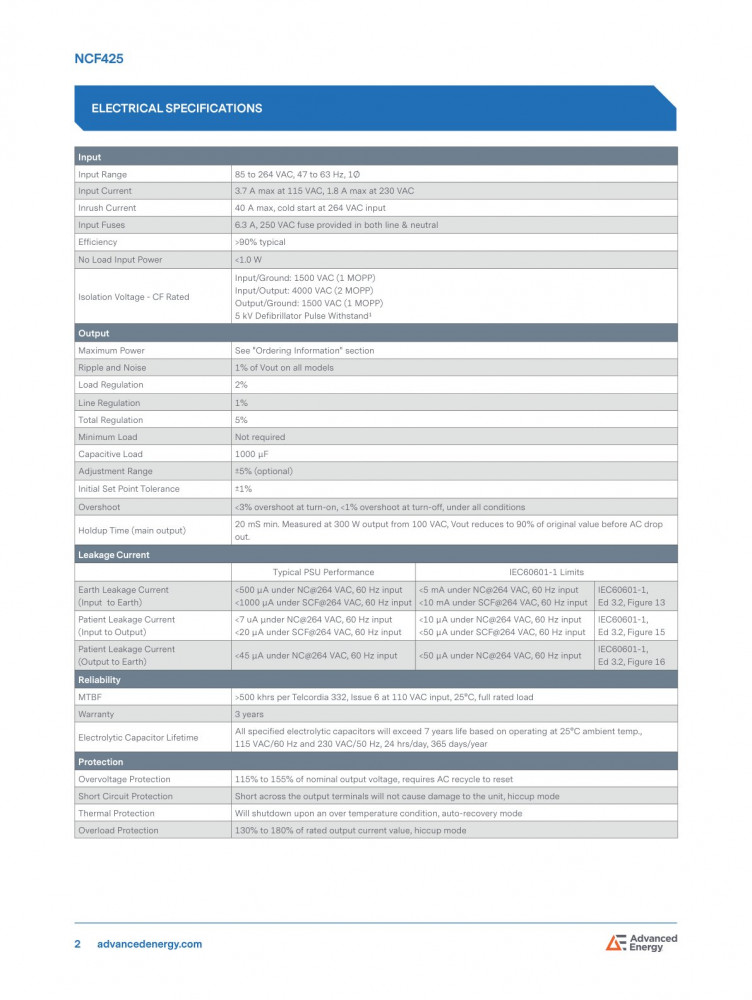Technical document page 2