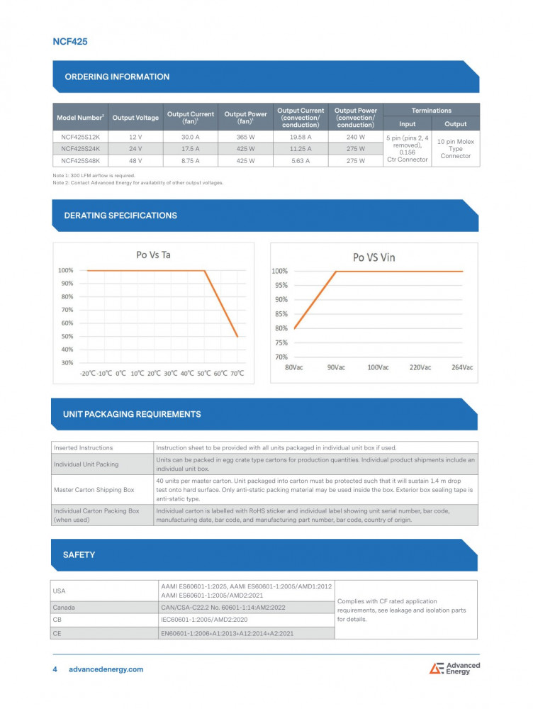 Technical document page 4