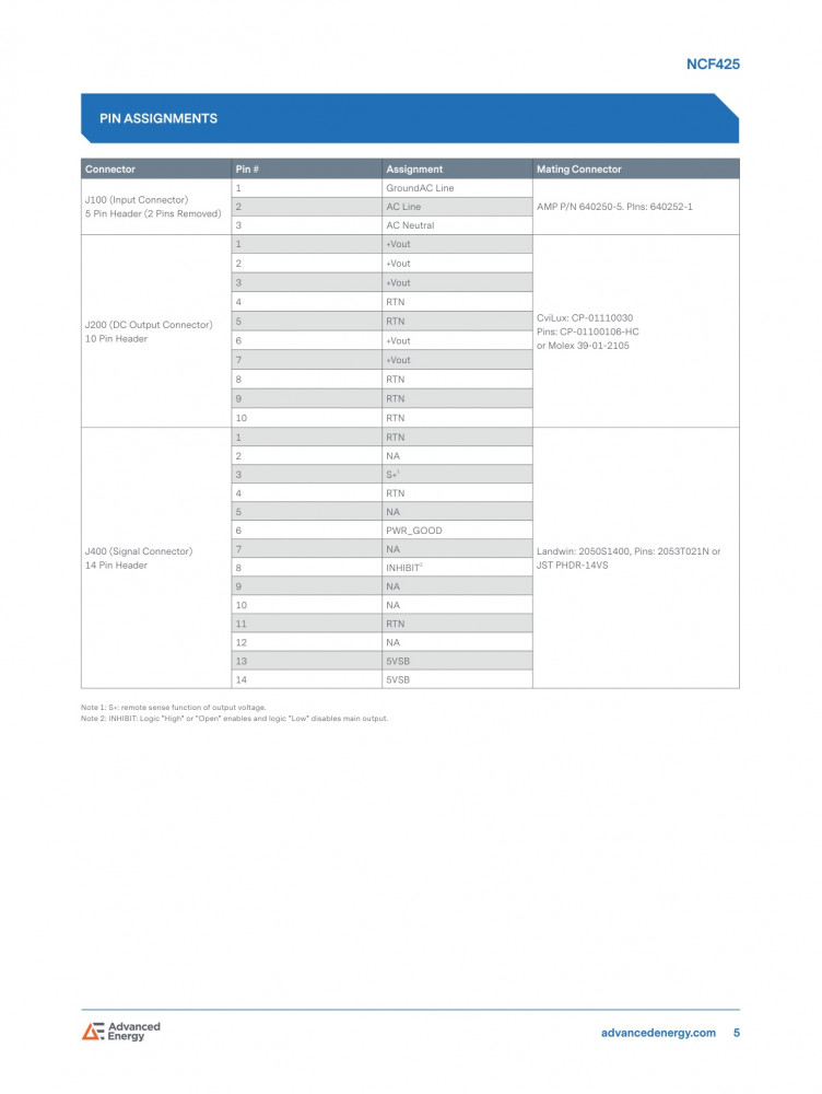 Technical document page 5