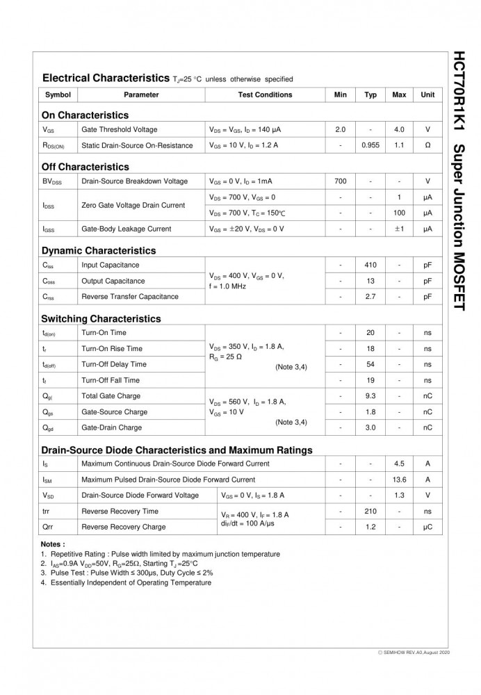 HCT70R1K1 datasheet page 2