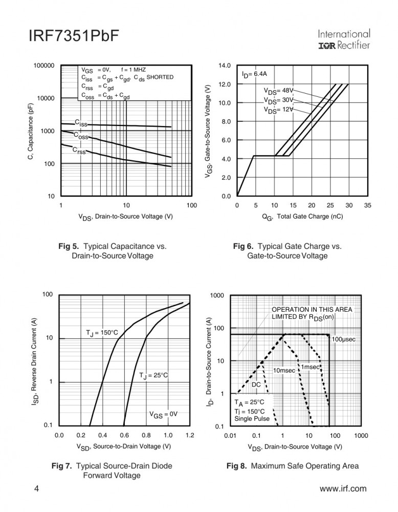 IRF7351TRPBF datasheet page 4